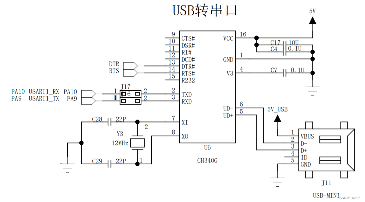 基于指南者STM32_入门_stm32 biss-c-CSDN博客