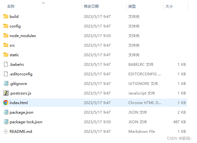安装V-cli3继续使用vue2_vue2安装cil3-CSDN博客