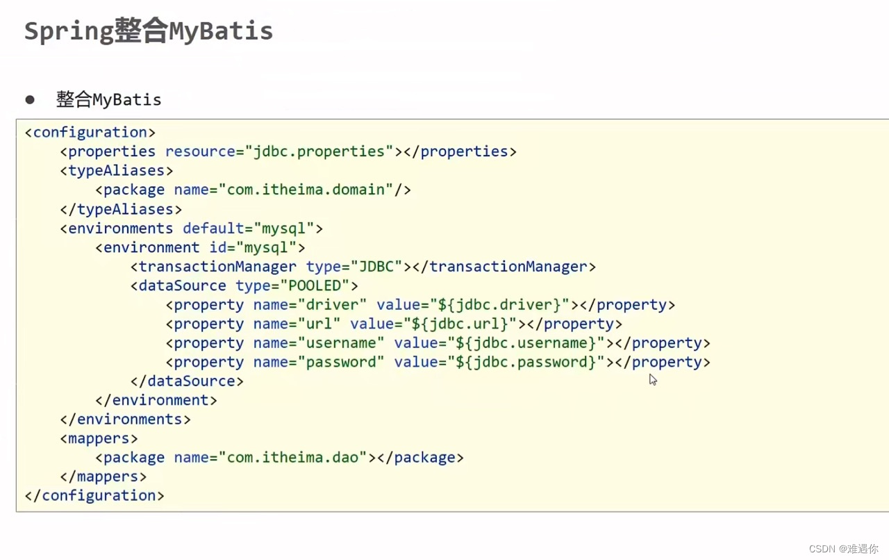 Spring整合MyBatis-CSDN博客