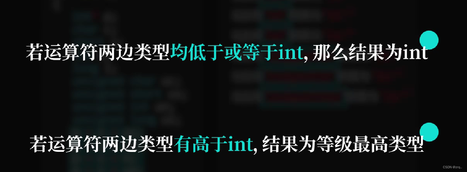 Printf Scanf打印格式 打印scanf的结果 Csdn博客