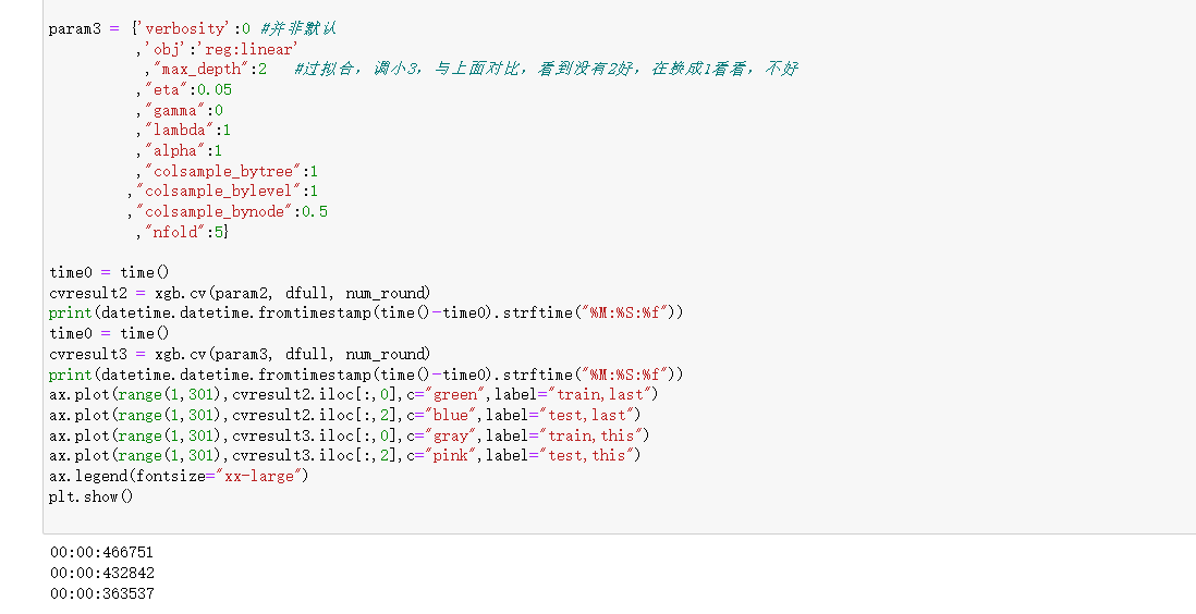 第十一章：XGBoost （1）直接调用xgb的库_import xgboost as xgb-CSDN博客
