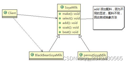 java23种设计模式加源码分析-CSDN博客