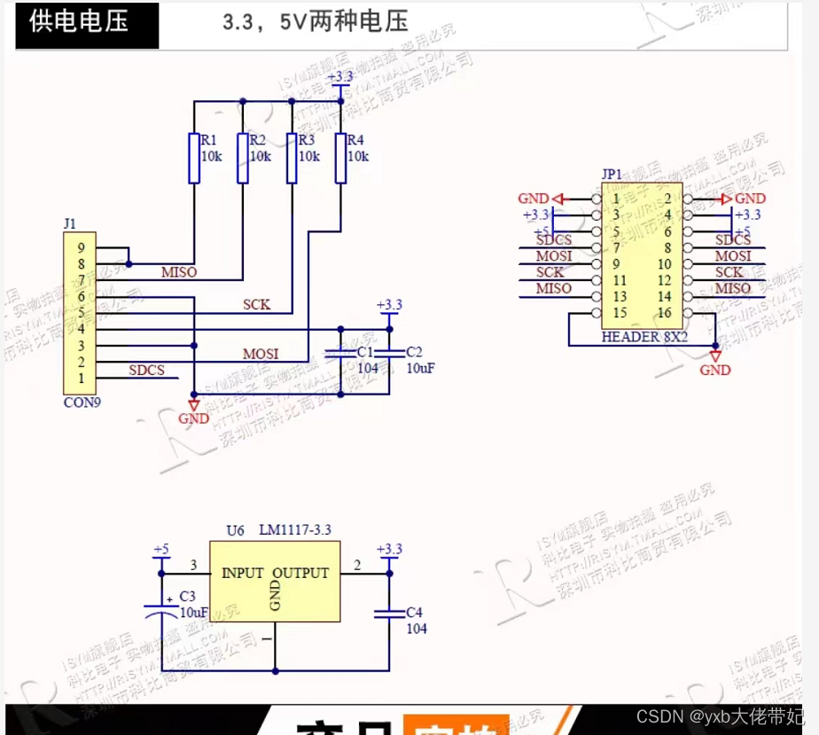 Sd卡spi读写模式,基于51单片机的讲解51单片机 Sd卡初始化 Csdn博客