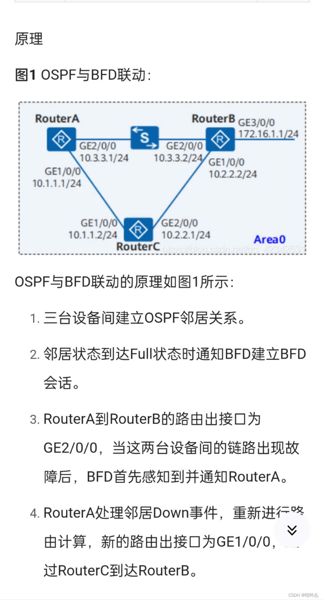 ospf与bfd联动-CSDN博客
