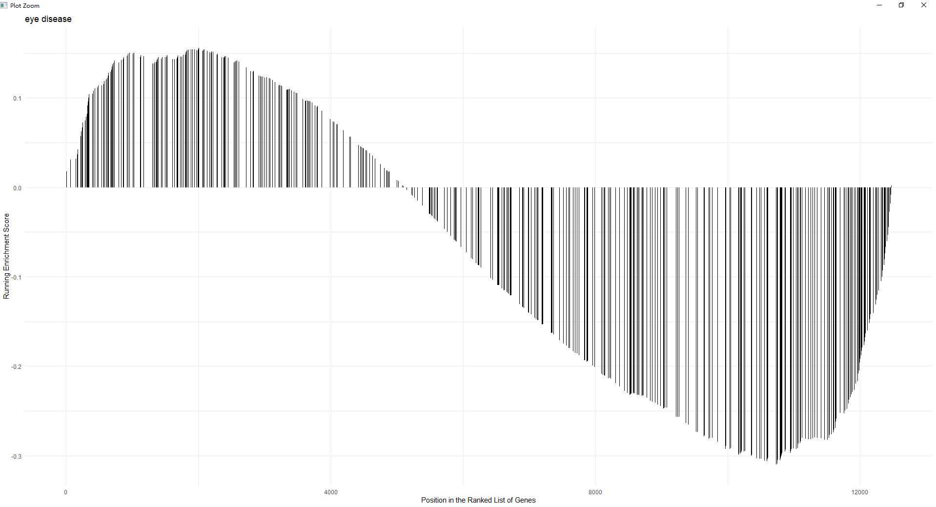 【生信分析】clusterProfiler: universal enrichment tool for functional and ...