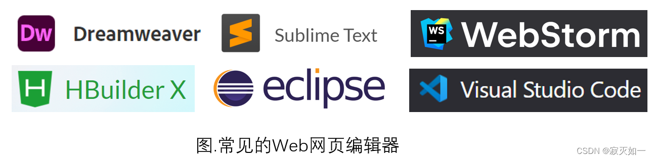 黑马程序员之Web前端全栈 · 阶段一 前端开发基础 （3）_黑马程序员前端课程文档-CSDN博客
