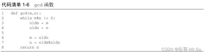 Python数据结构算法全面讲解：定义函数、定义类实现用户定义的类一个常用的例子是构建实现抽象数据类型fraction的类。我们已经