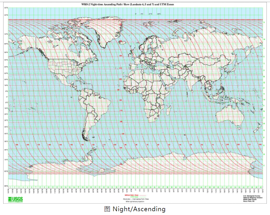 Landsat系列卫星介绍 _landsat卫星-CSDN博客