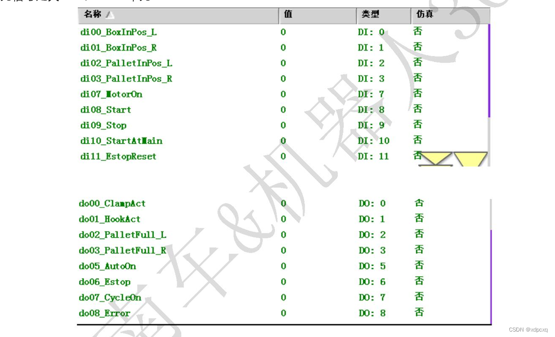 码垛工作站案例分析_bpalletfull-CSDN博客