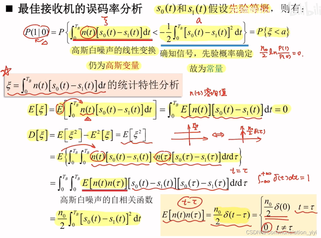 误比特率BER的推导_推导ber性能-CSDN博客