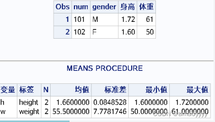 sas入门-笔记3 sas语言_sas 入门-CSDN博客