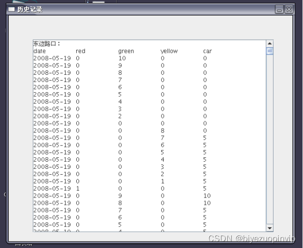 模拟实现十字路口交通灯管理系统（java）编写java程序设计一个路口抽象类模拟场景十字路口和t型路口情况根据每个路口的 Csdn博客