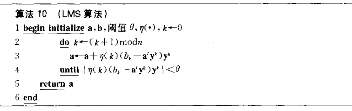 Ho-Kashyap Algorithm 原理笔记-CSDN博客