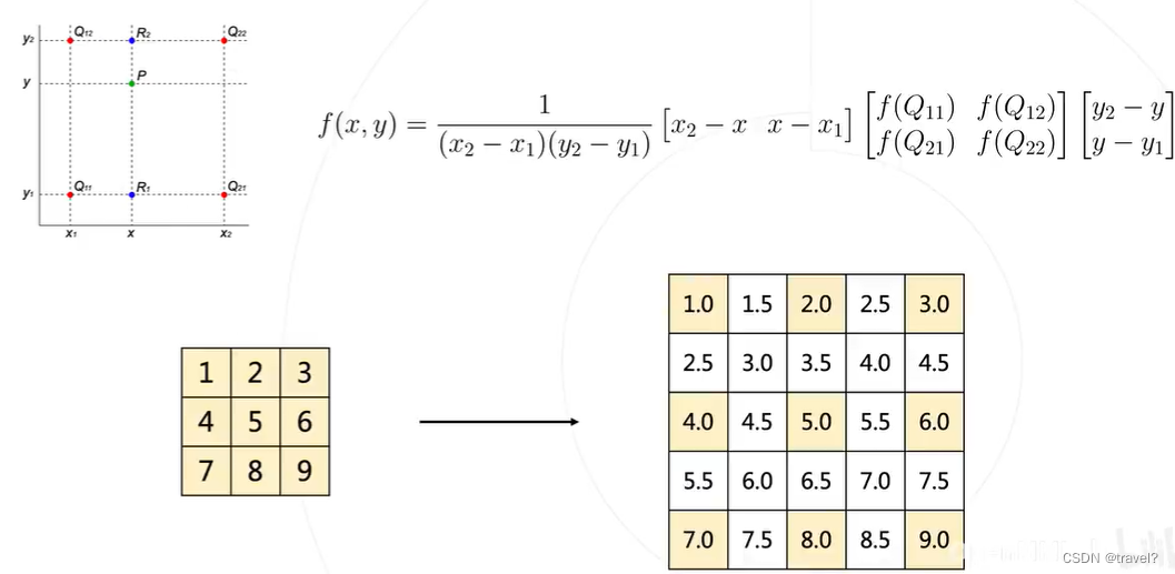 语义分割与MMSegmentation_mmsegement-CSDN博客