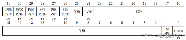 详解stm32f1系列时钟树以及配置stm32f1时钟树 Csdn博客 