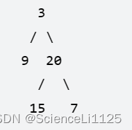 【Leetcode刷题】深度优先搜索_leetcode深度优先搜索-CSDN博客
