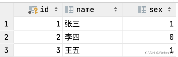 Mysql 必会四大函数 条件函数 Mysql 条件函数 Csdn博客