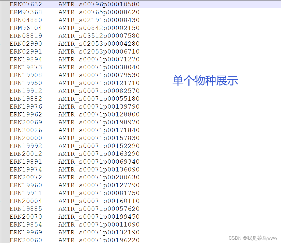 利用python解决生物问题：批量对应转录本 基因名python蛋白基因批量转换 Csdn博客