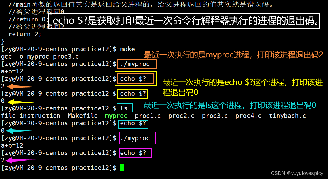 入门篇 世界上把操作系统进程控制讲的最全面的博客，30k字匠心制作（进程创建销毁等待程序替换）linux进程pcb中包括 Pc指针 Csdn博客