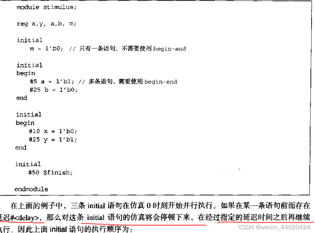 Verilog 行为级建模verilog行为级建模 Csdn博客 8853