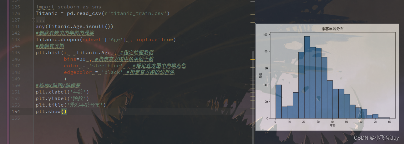 第六章-Python数据可视化--2_plt hist dodge-CSDN博客