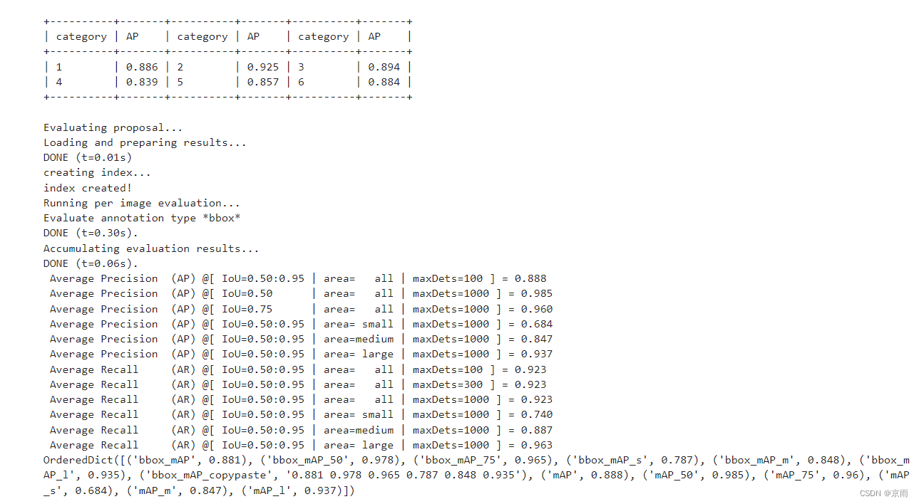 使用mmdetection做实例分割_maskrcnn实例分割训练 mmdet 数据集制作-CSDN博客