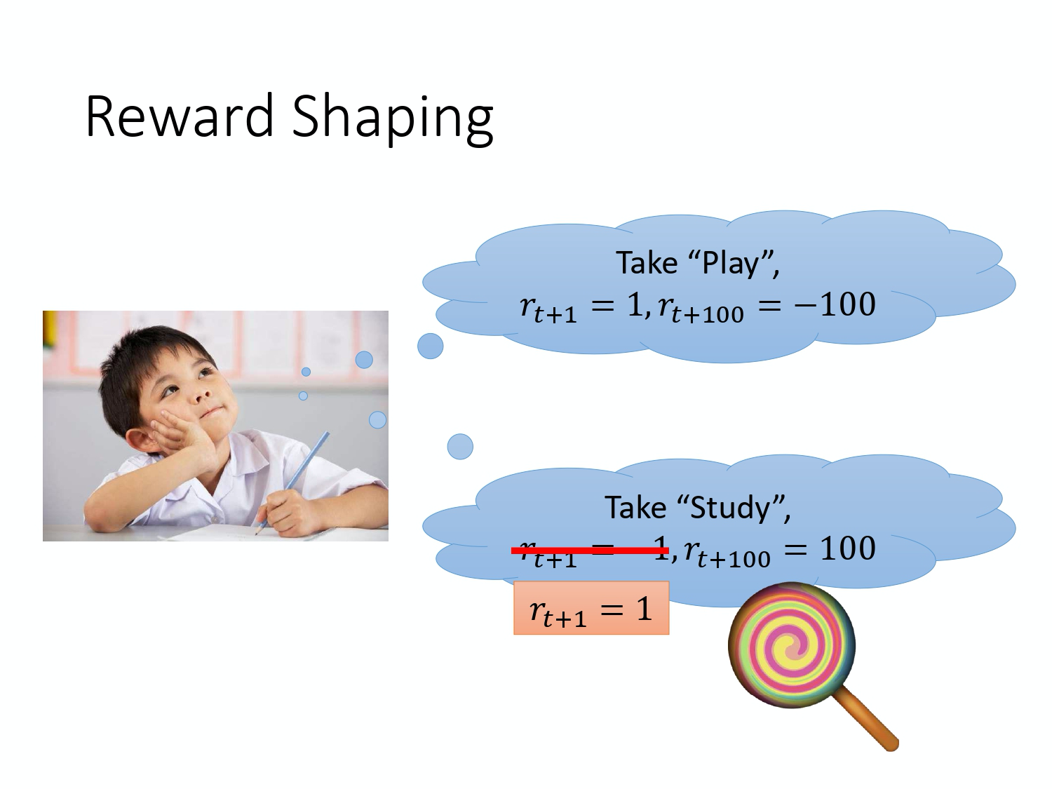 强化学习：稀疏奖励（Reward Shaping，Curiosity，Curriculum Learning）-CSDN博客