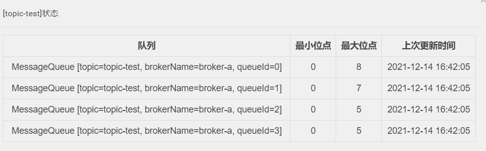 rocket MQ 实战应用_rocketmq实战-CSDN博客