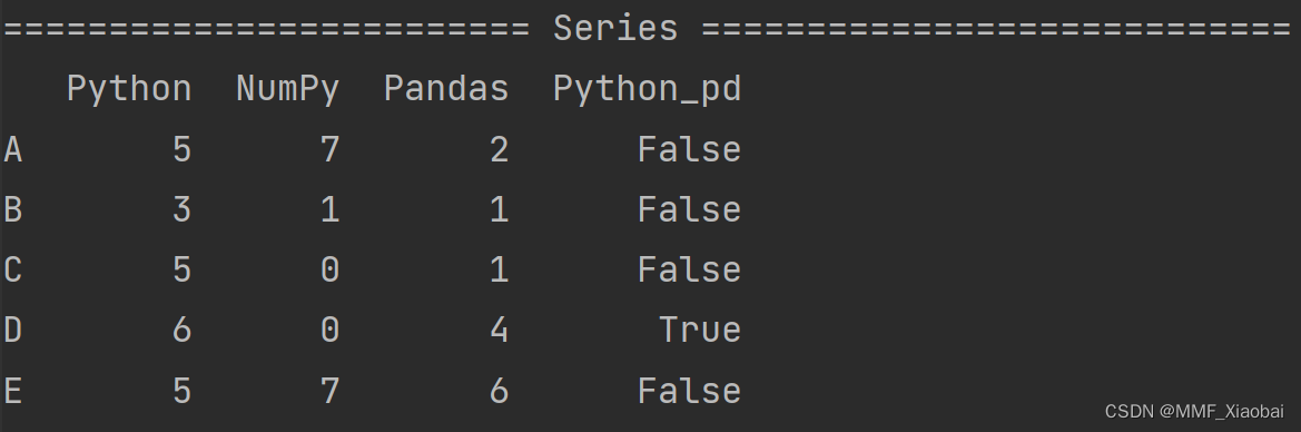 Pandas第十五集：dataframe数据映射pandas数据映射 Csdn博客