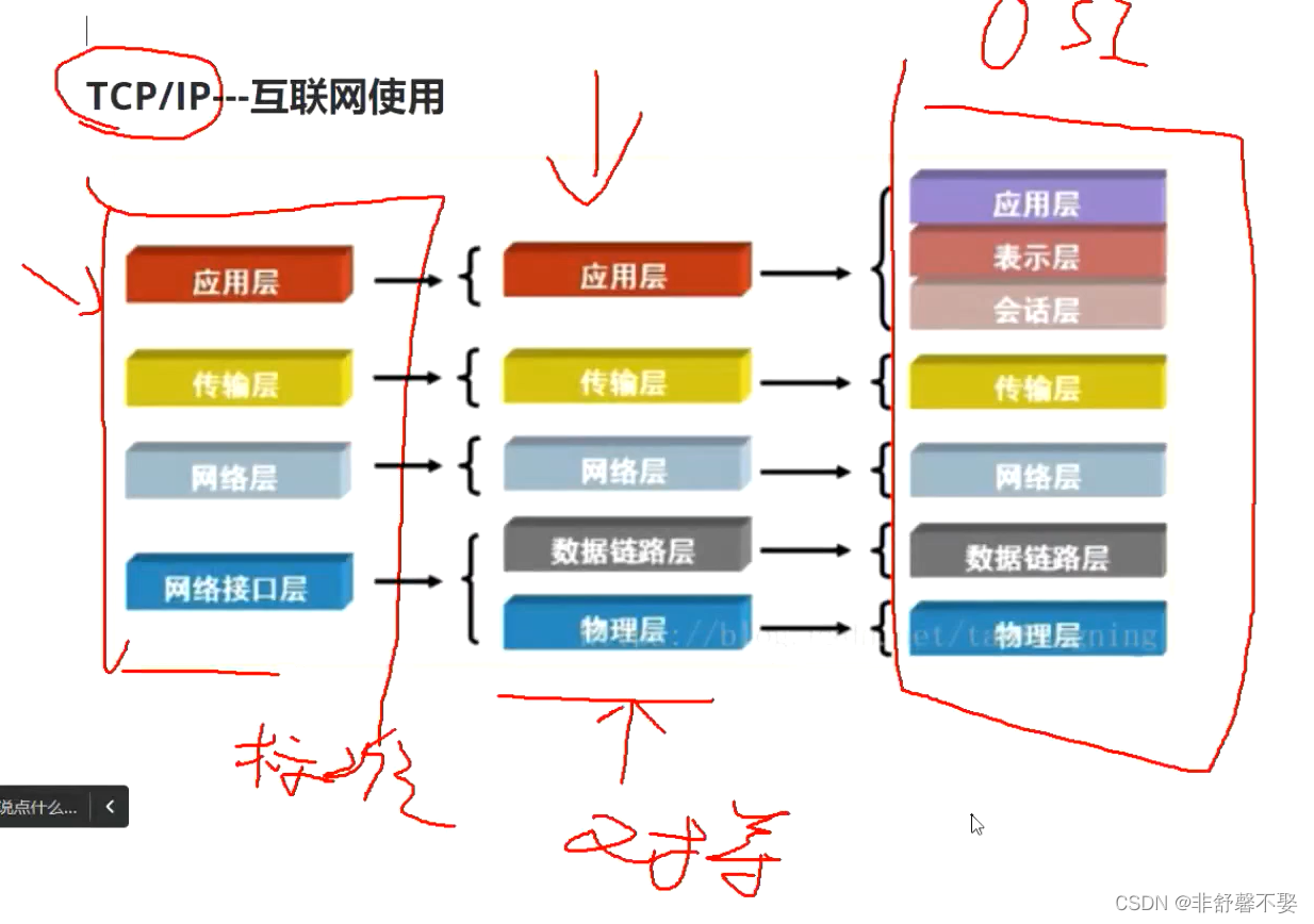 HCIA_路径mtu发现机制-CSDN博客