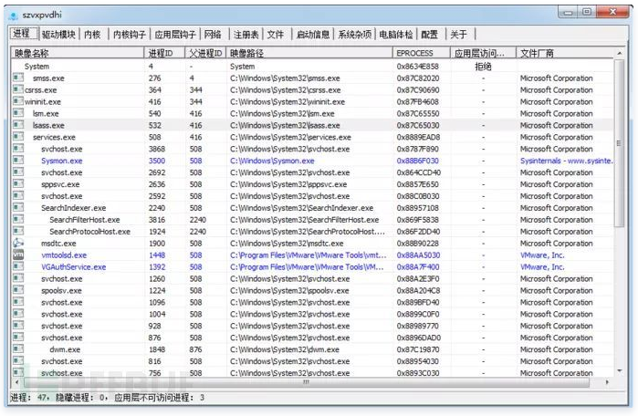 史上最全Windows安全工具锦集_capsa drivers-CSDN博客