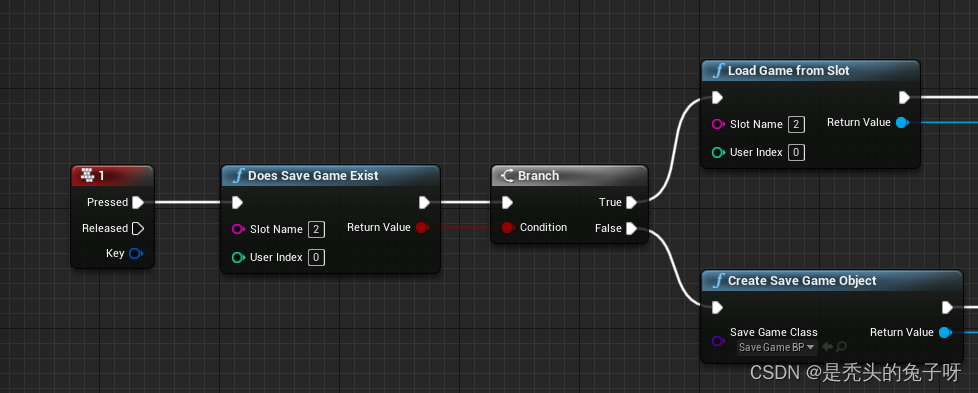 Ue4 保存游戏功能ue 保存游戏 Csdn博客