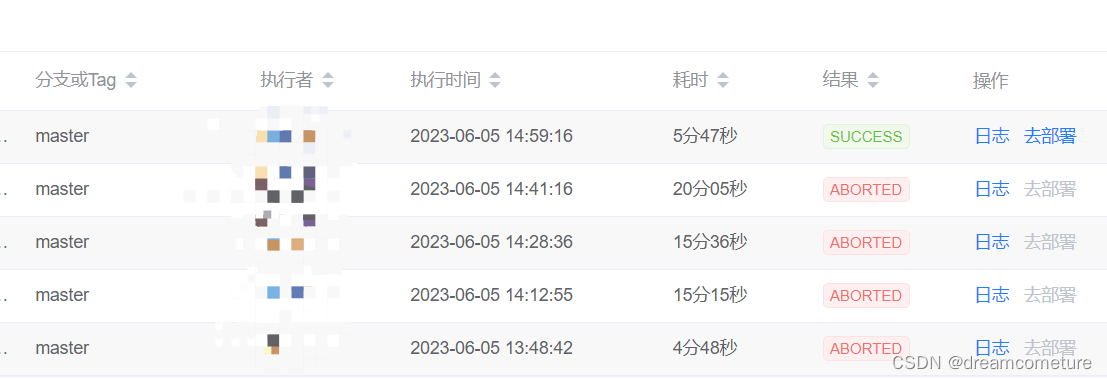 小记：Jenkins编译提示JavaScript heap out of memory_jenkins javascript heap out of memory-CSDN博客