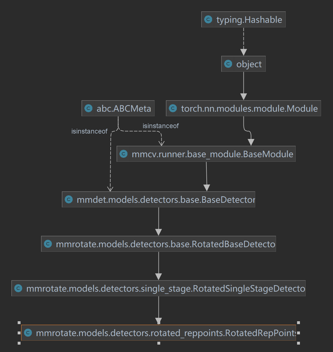 【论文复现】使用PaddleDetection复现OrientedRepPoints的复现笔记_ppdet.utils.download warning: dataset is not ...