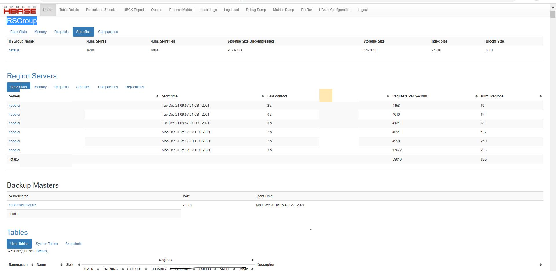 hbase的web管理界面_hbase web页面-CSDN博客