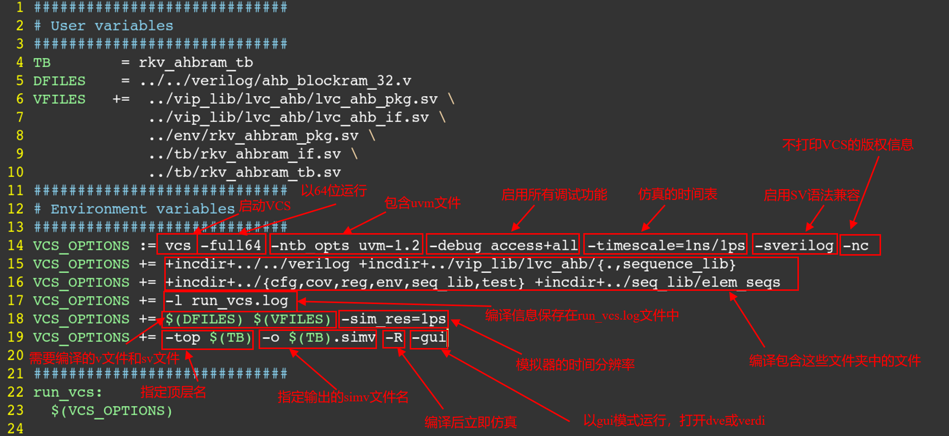 Makefile使用教程 Uvm Makefile脚本命令 Csdn博客