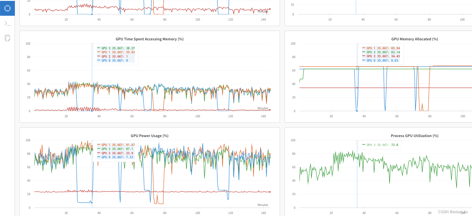 Wandb：深度神经网络可视化工具介绍及本地部署方式_wandb 本地部署-CSDN博客