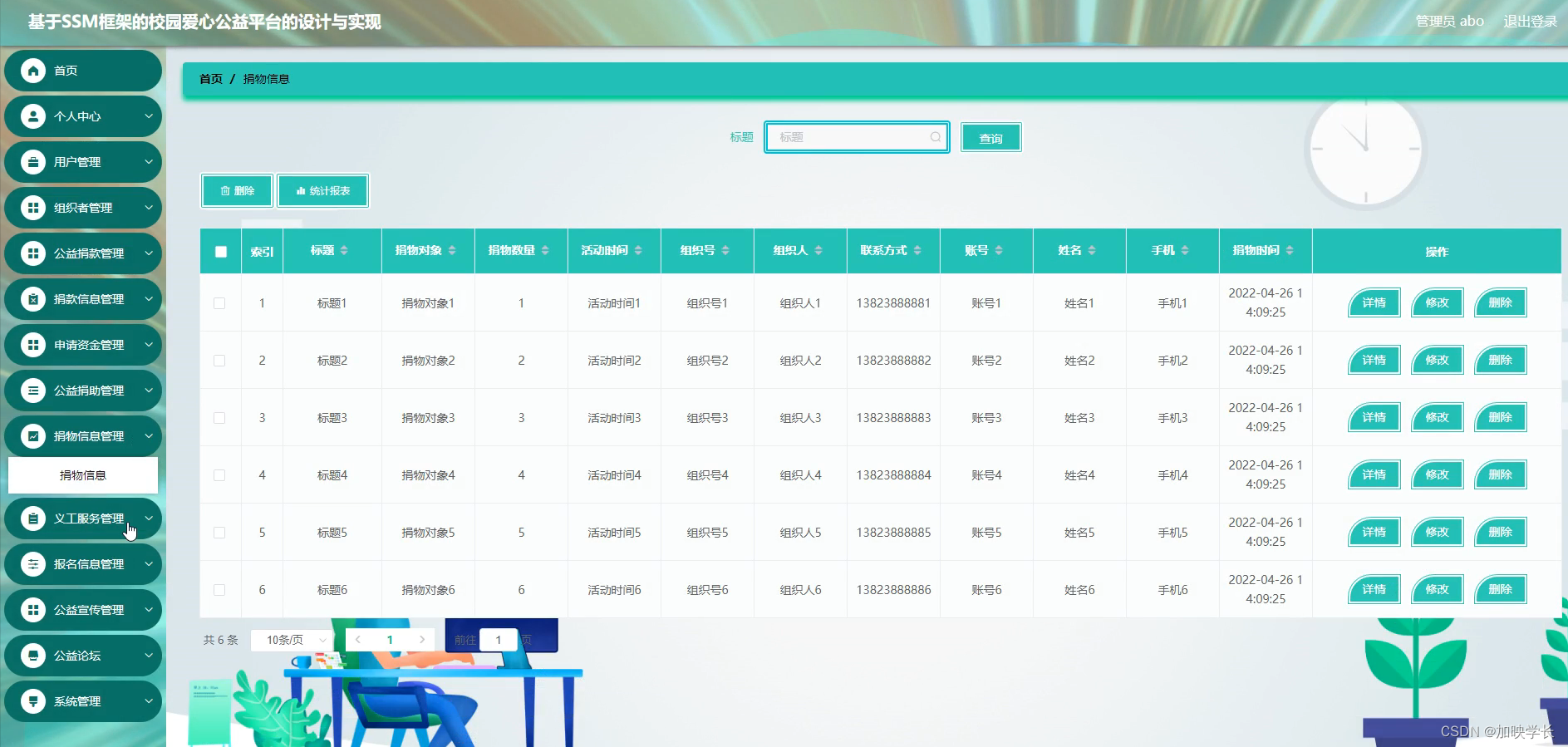 Ssm毕设项目基于框架的校园爱心公益平台的设计与实现 3y3y5(java Vue Mybatis Maven Mysql) 基于ssm框架的校园爱心公益平台 Csdn博客