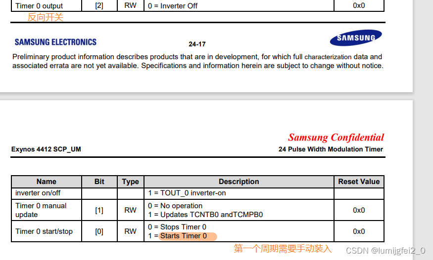 开发板FS4412-PWM 实验_fs4412 pwm详解-CSDN博客