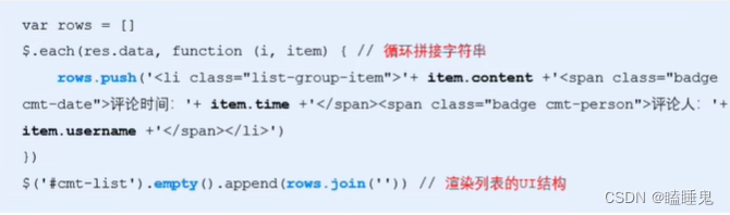 Ajax（二）form表单与模板引擎ajax 提交表单 Csdn博客 