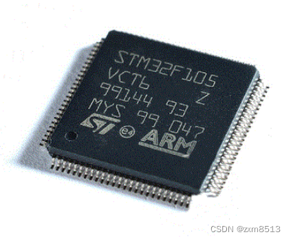 使用STM32提供的DSP库进行FFT_stm32f103 fft 标准库程序-CSDN博客