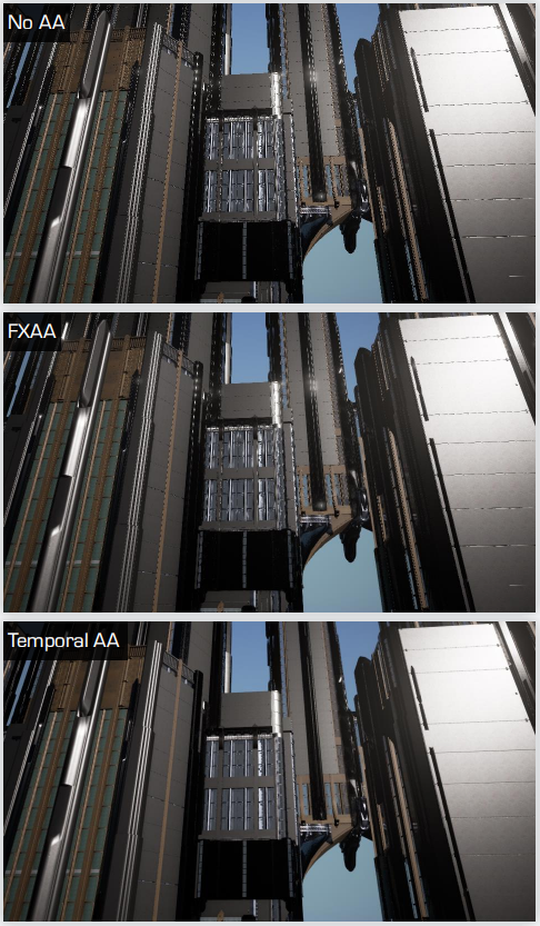 Temporal Anti-Aliasing（时域抗锯齿TAA）_反向重投影-CSDN博客