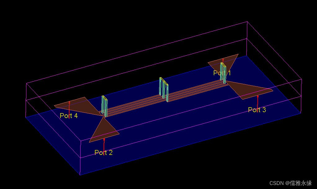 ADS仿真微带型lange耦合器学习笔记-CSDN博客