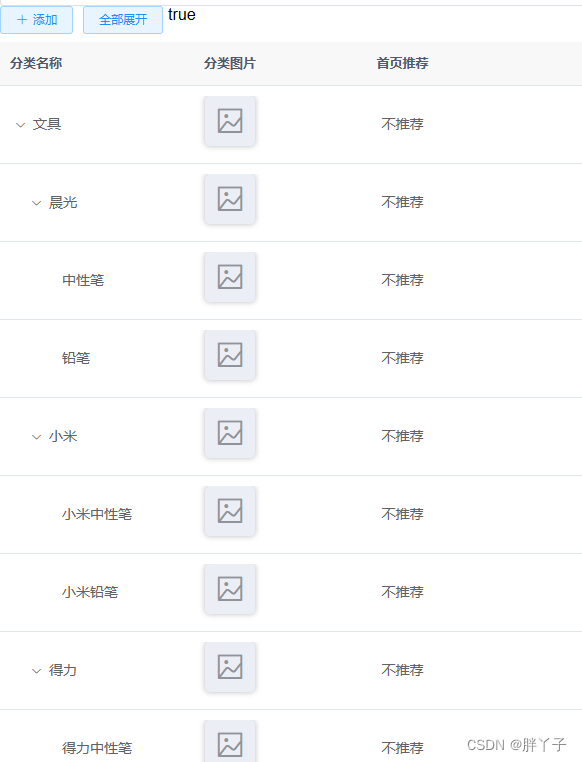 el-table中树形表格使用属性default-expand-all失效-CSDN博客