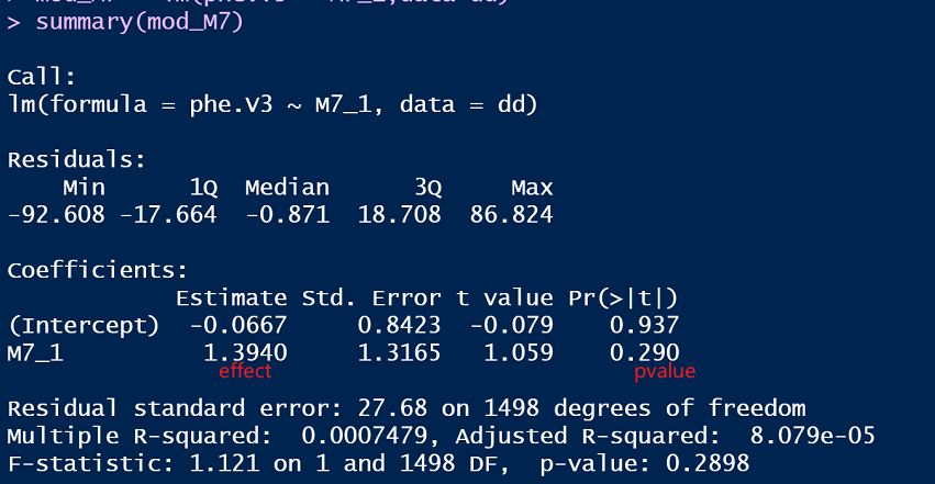 GWAS中的effect与数量遗传学中的替换效应_gwas计算eaf公式-CSDN博客