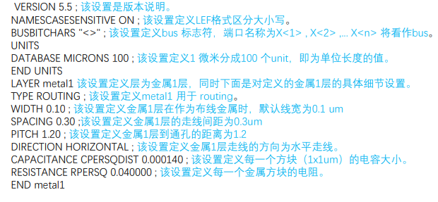 01——LEF初稿2021-09-06下午_library exchange format-CSDN博客