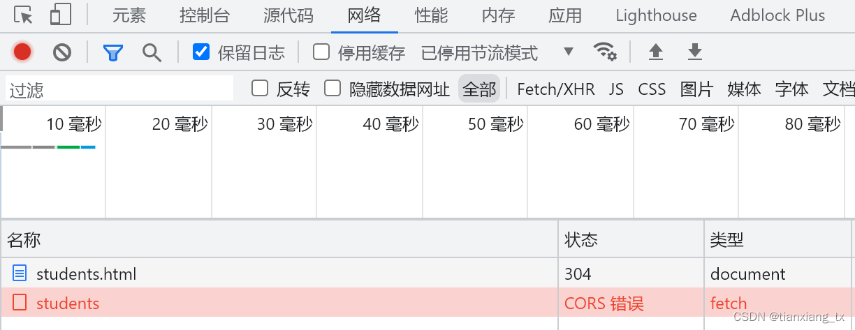 Golang——通过实例了解并解决cors跨域问题golang Cors Csdn博客 4441