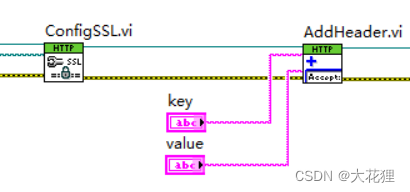 labview https-get_labview get参数-CSDN博客