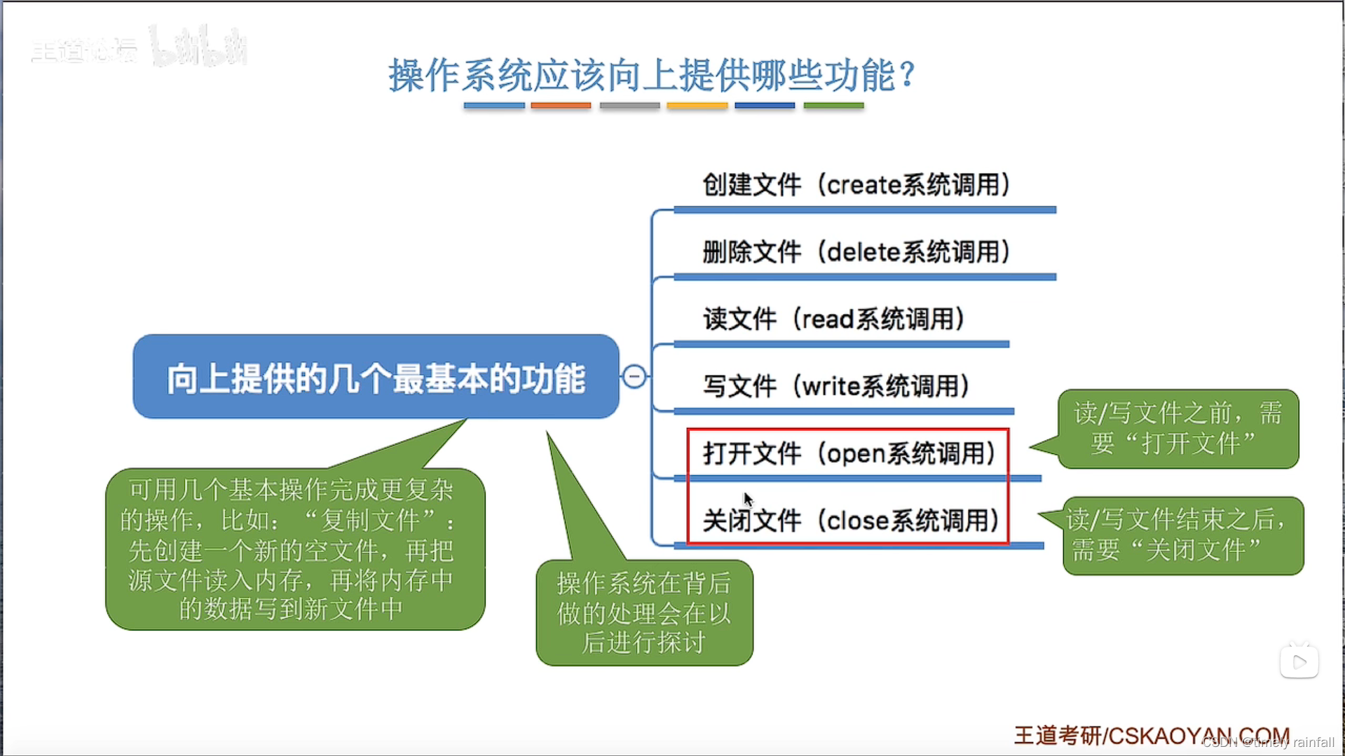 操作系统 文件管理windows操作系统文件管理实现 Csdn博客