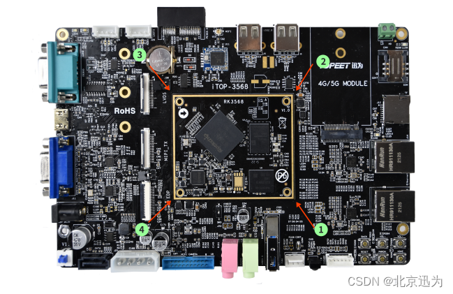 摘自【北京迅为】itop-3568开发板快速启动手册 第一章 硬件连接_rk3568下载硬件连接-CSDN博客